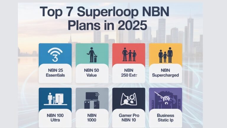 Superloop NBN Plans: 7 Powerful Reasons to Switch in 2025
